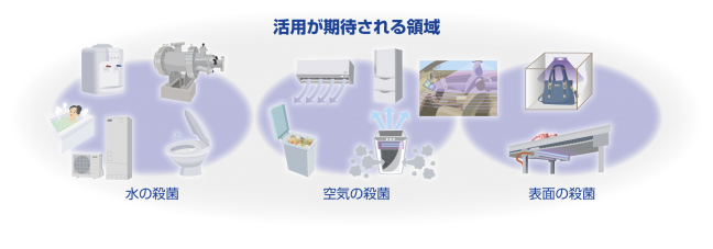 お知らせ - インフォメーション - LED、e-Rubber、SDGs関連商品なら、豊田合成新価値事業本部 スペシャルサイト