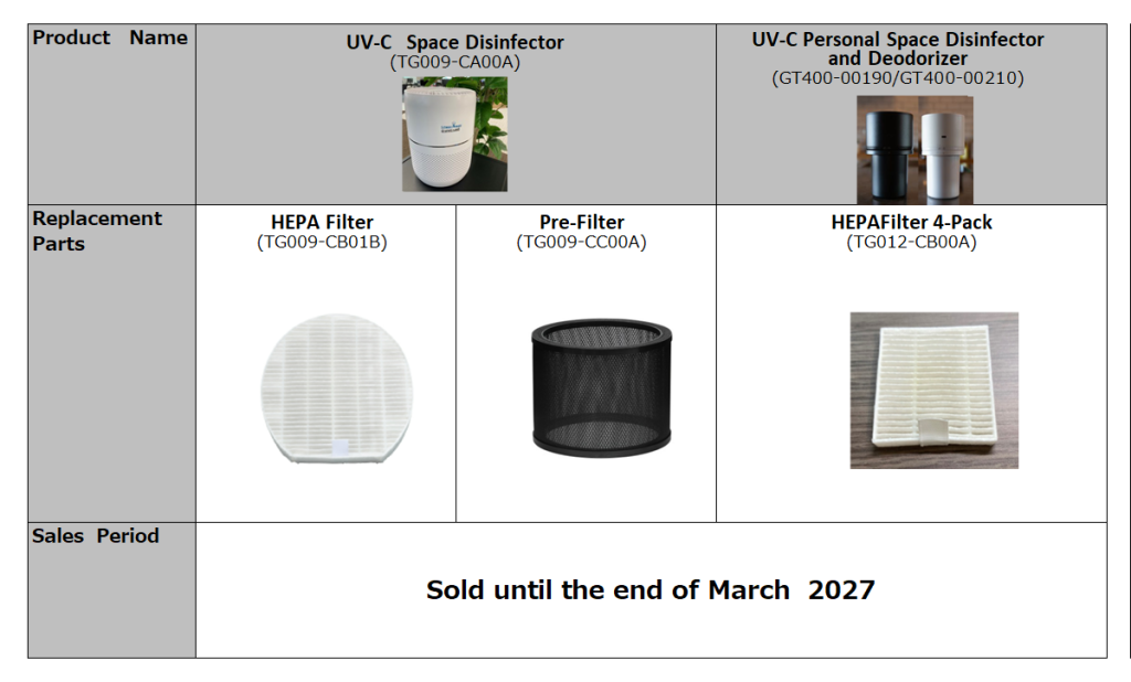 News - Information - LED, UV-C (Ultraviolet), e-Rubber, Toyoda Gosei New Value Business Special Site