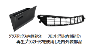 人とくるまのテクノロジー展 2025」に出展します - イベント - LED、e-Rubber、SDGs関連商品なら、豊田合成新価値事業本部 スペシャルサイト